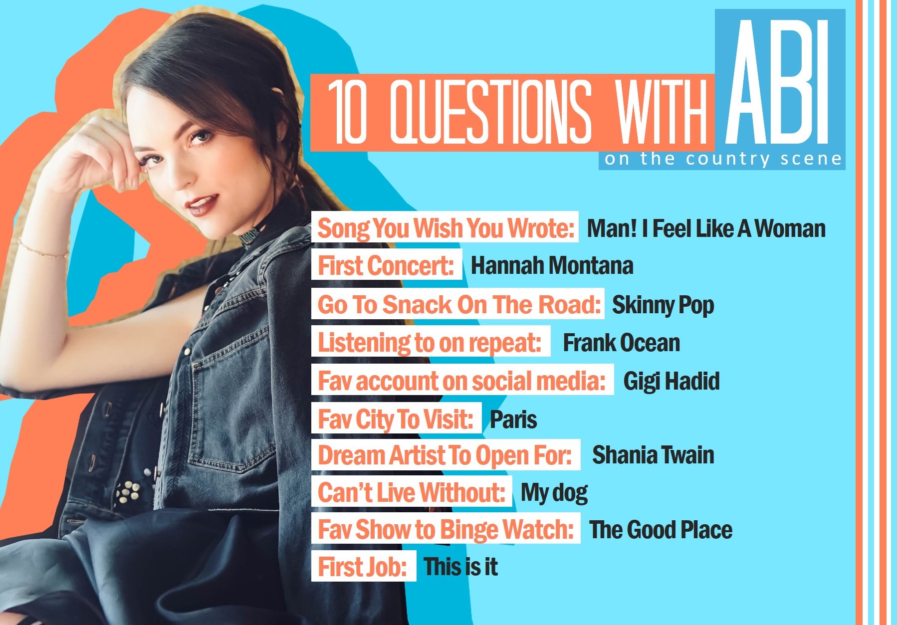 Staying True To Herself: An Interview With Abi - TheCountryScene.com